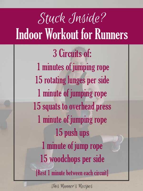6 Indoor Workouts for Runners {Monthly Workout Roundup} - Blog