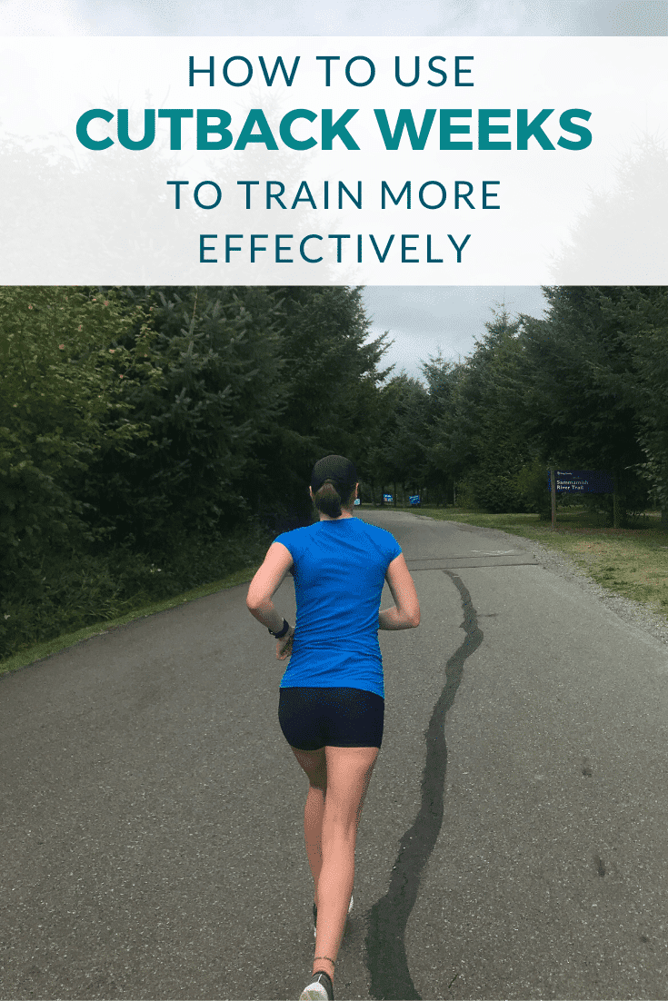 How to Effectively Use Cutback Weeks in Your Training - Blog