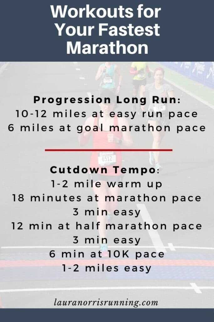How to Pace Your Fastest Marathon - Blog